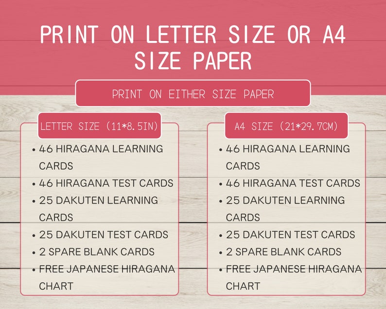 Hiragana Flashcards With Stroke Order Practice Cards for Japanese ...