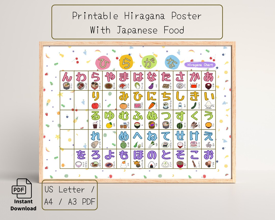 Hiragana Chart With Japanese Food Easy Download and Print at Home Study ...