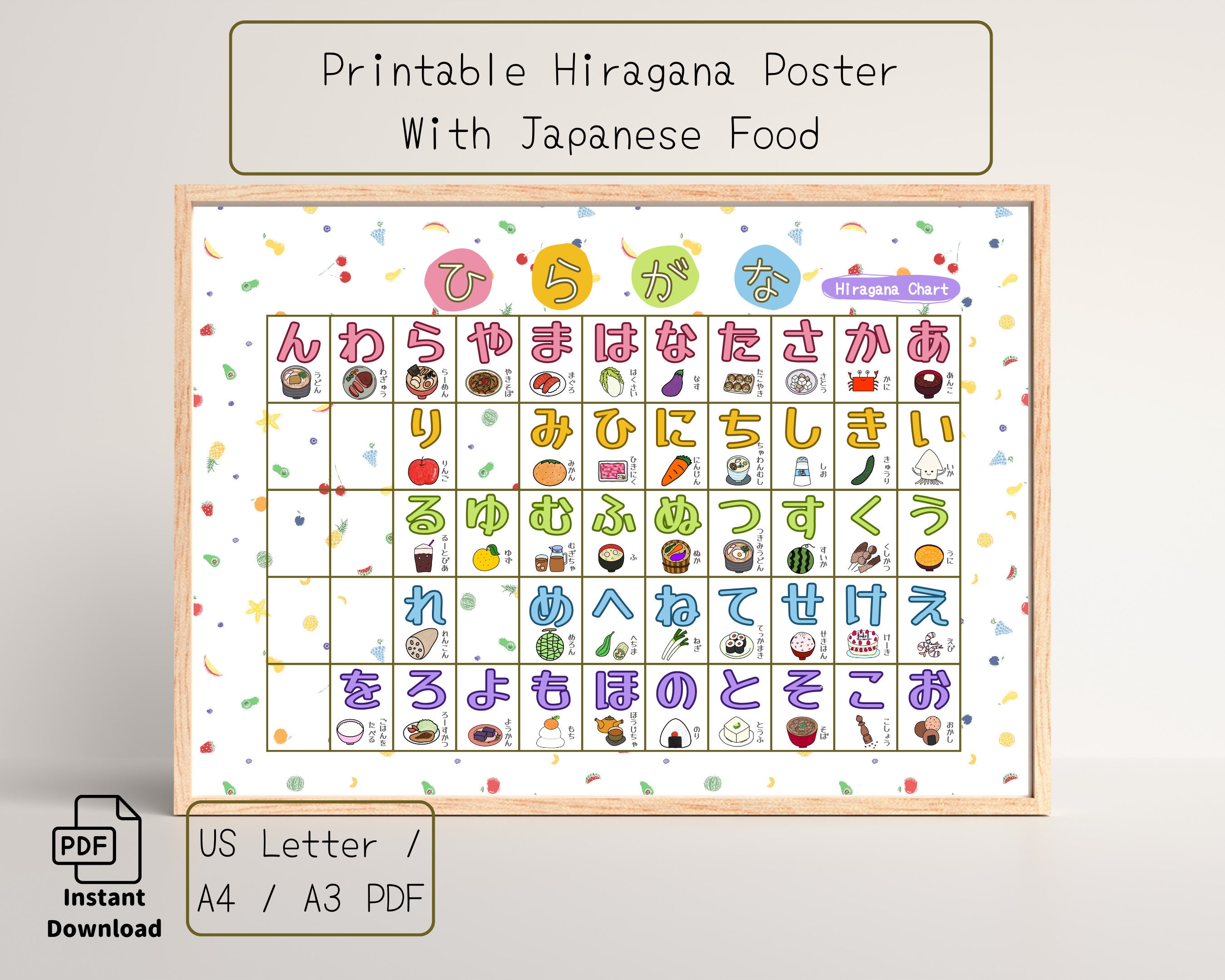 Hiragana Chart With Japanese Food Easy Download and Print at Home Study ...