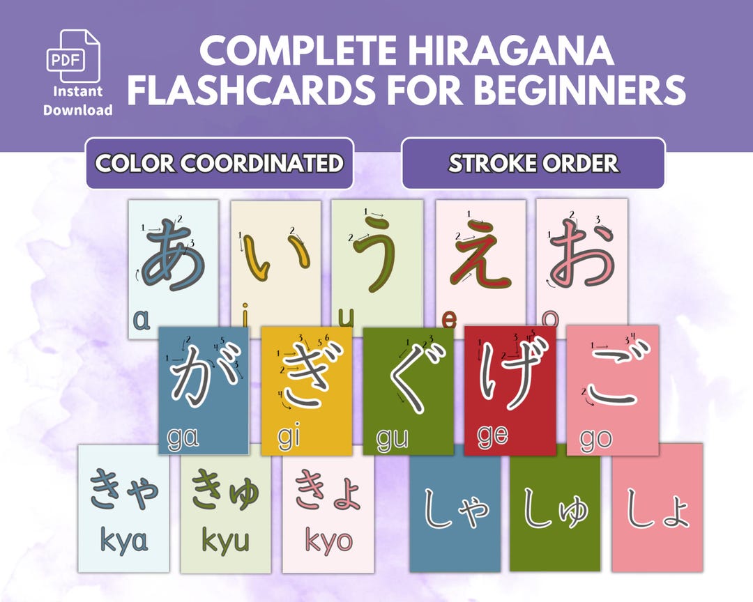 Complete Hiragana Flashcards: Japanese Alphabet With Stroke Order ...