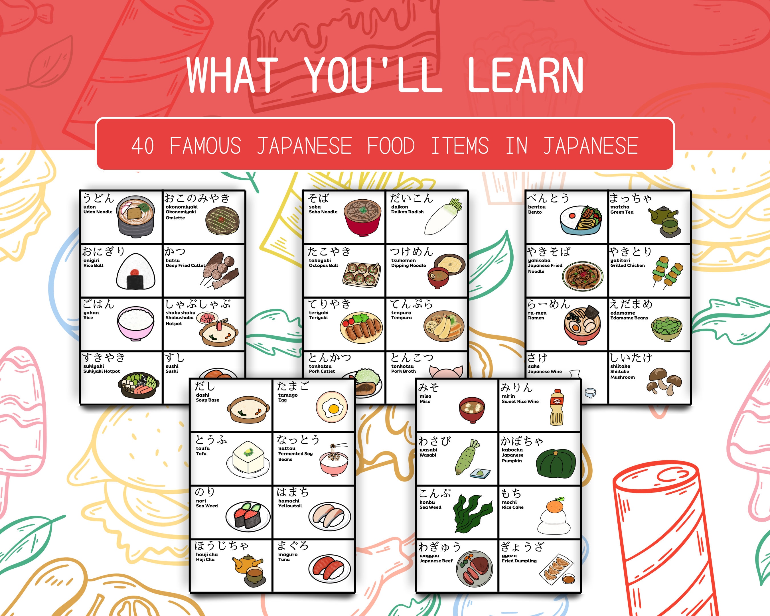 Learn to Read Popular Japanese Food in Hiragana With Japanese ...