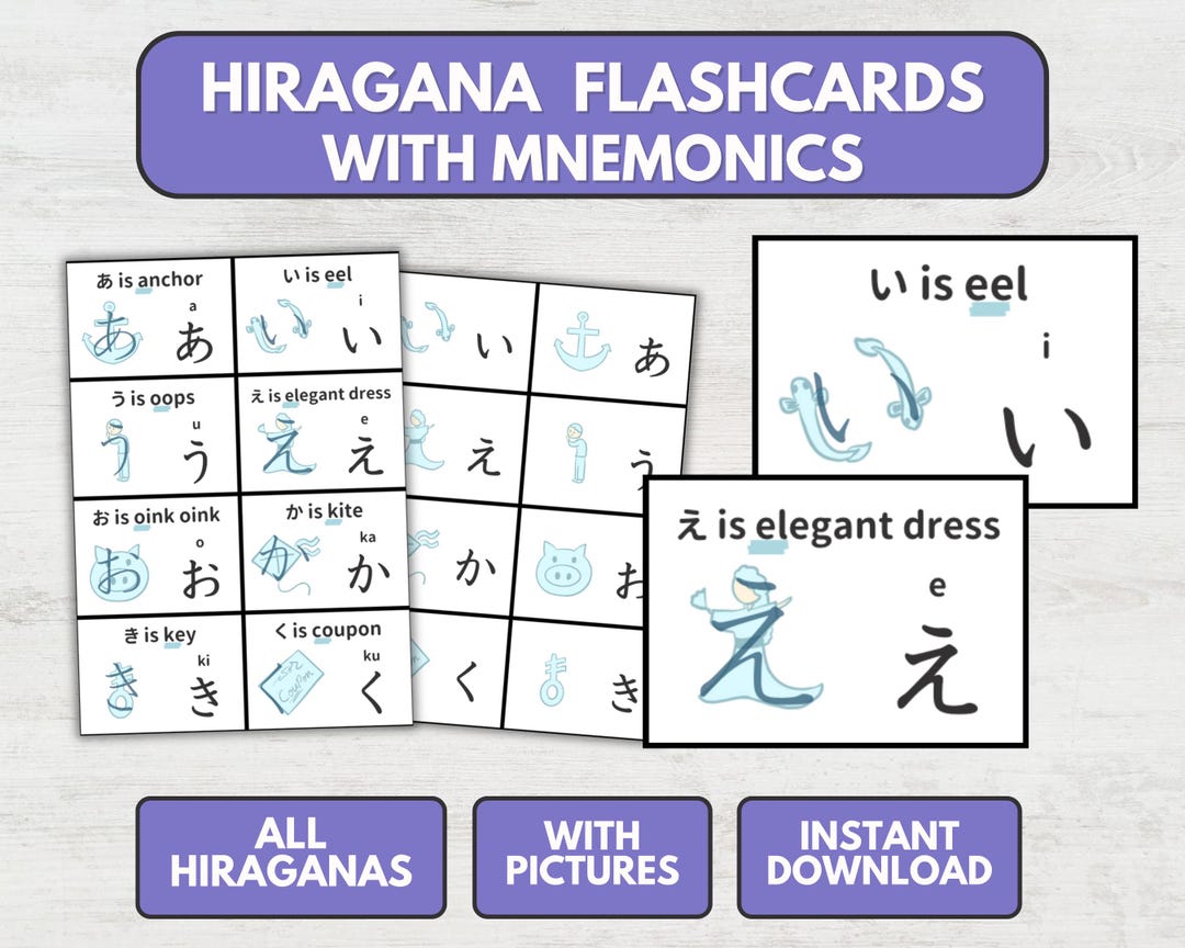 Hiragana Flashcards With Mnemonic Japanese Learning Cards for Hiragana ...