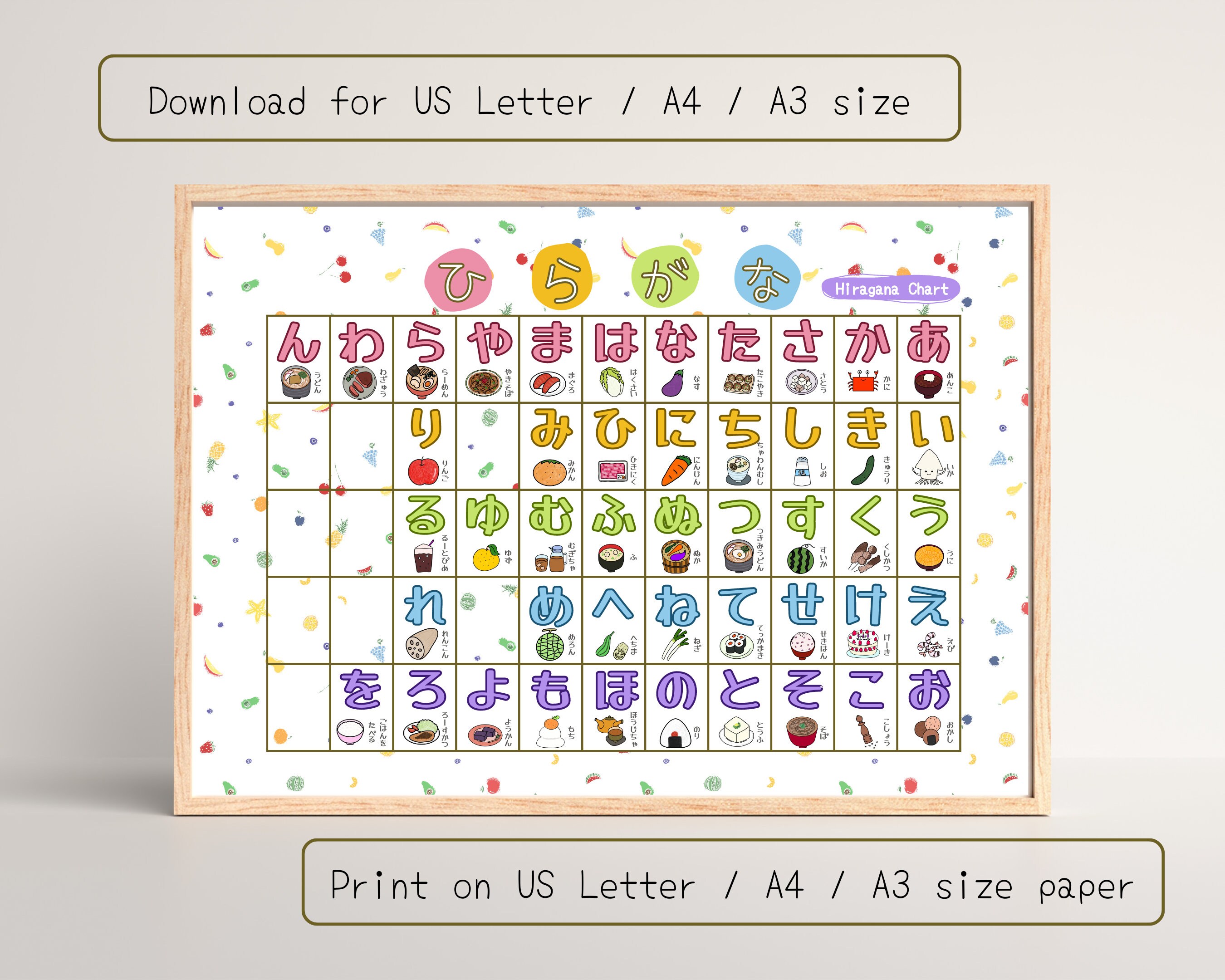 Hiragana Chart With Japanese Food Easy Download and Print at Home Study ...