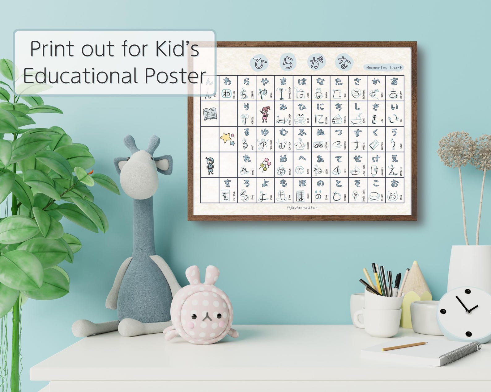 Japanese Hiragana Chart: Mnemonic Poster for Visual Learners (digital ...