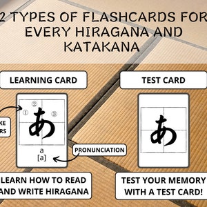 Hiragana Katakana Practice Flashcard Bundle for Japanese Learners ...