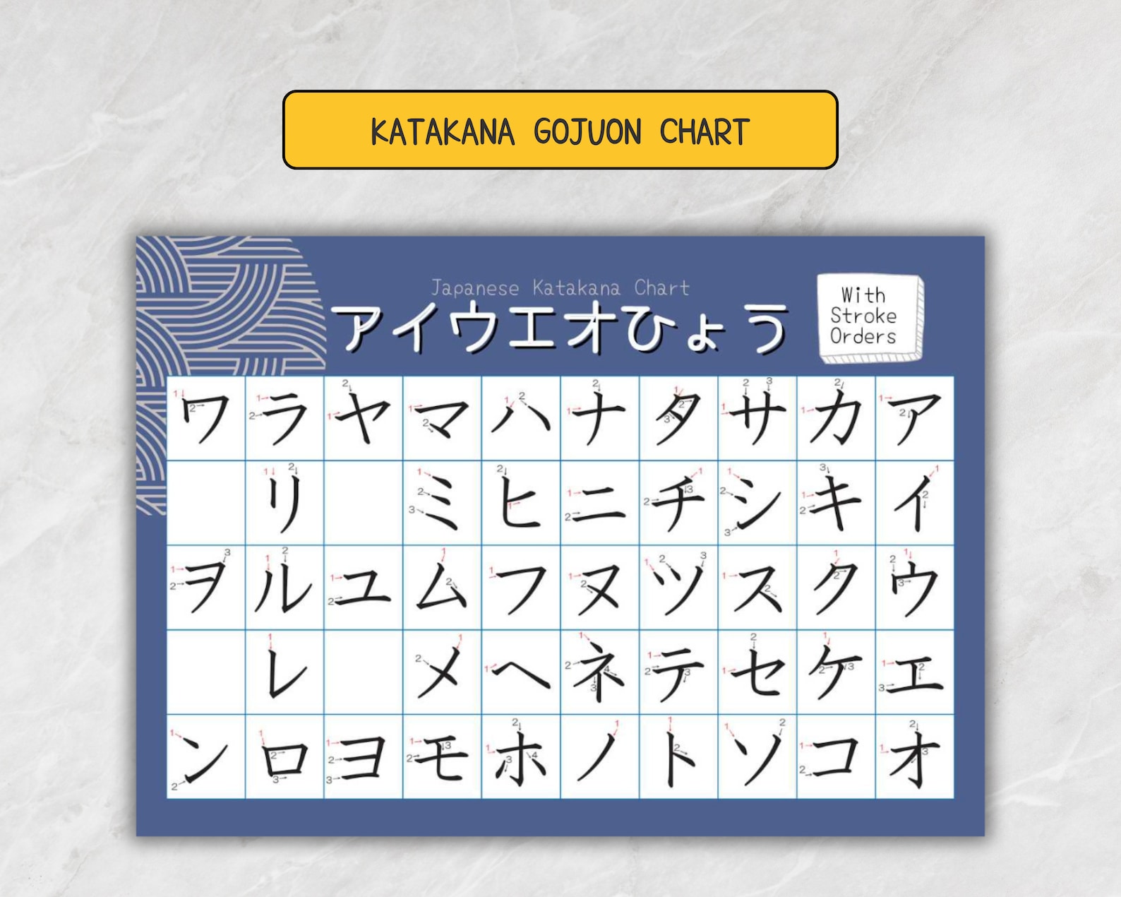 Hiragana Katakana Chart: Japanese Alphabet With Stroke Orders (PDF) - Etsy