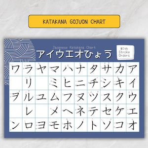 Hiragana & Katakana Alphabet Chart With Stroke Orders Printable ...