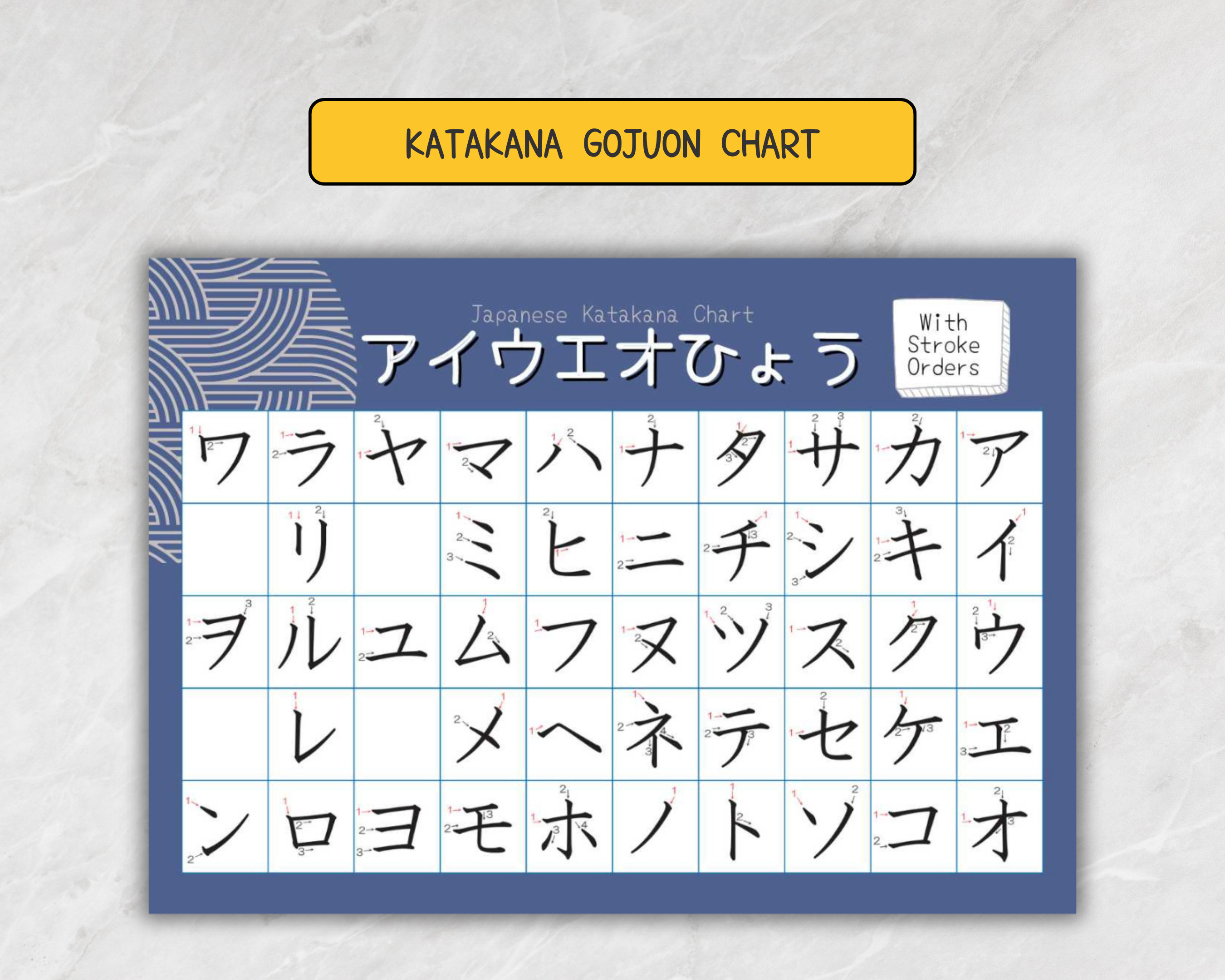 Hiragana & Katakana Alphabet Chart With Stroke Orders Printable ...