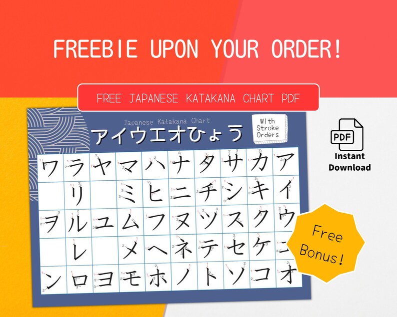 Katakana Flashcards Learn Japanese Food With Pictures Perfect for ...