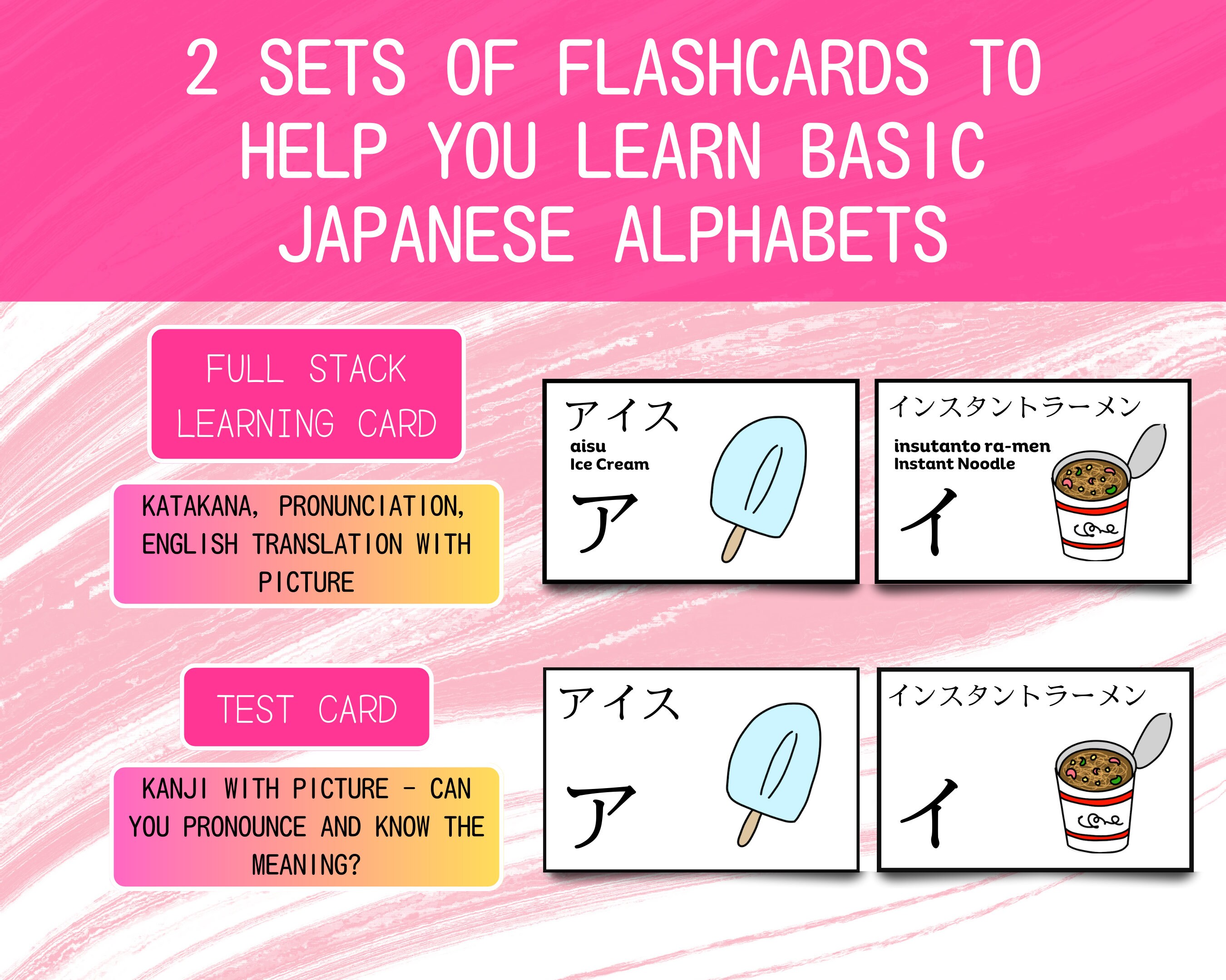 Hiragana Flashcards for Bilinguals Learn Japanese Food With - Etsy