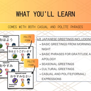 Japanese Greeting Flashcards Basic and Seasonal Greetings With Pictures ...