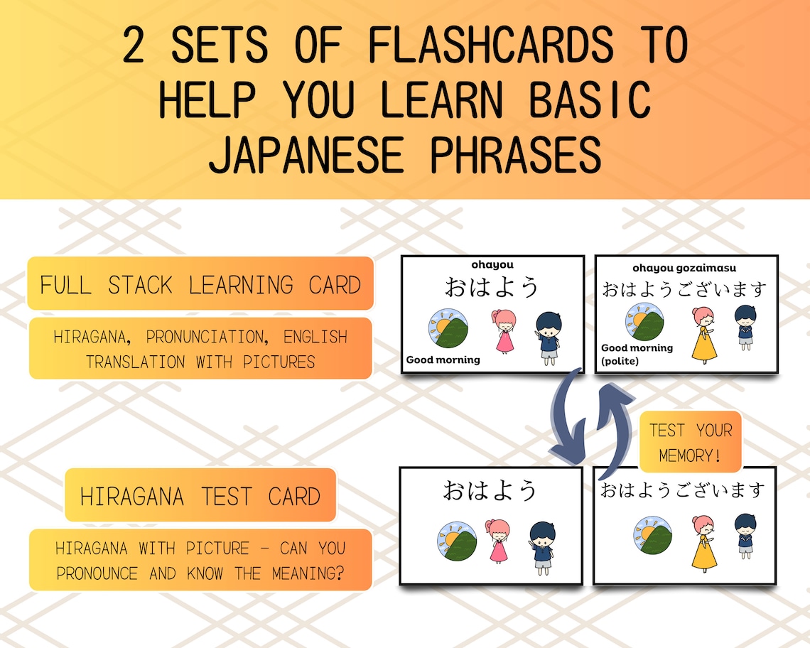 Japanese Greeting Flashcards Basic and Seasonal Greetings With Pictures ...