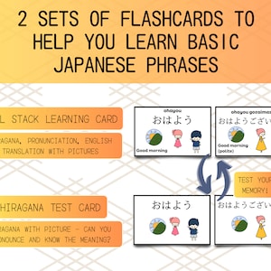 Japanese Greeting Flashcards Basic and Seasonal Greetings With Pictures ...