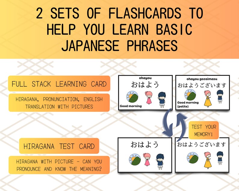 Japanese Greetings Flashcards: Hiragana Study (digital Download) - Etsy