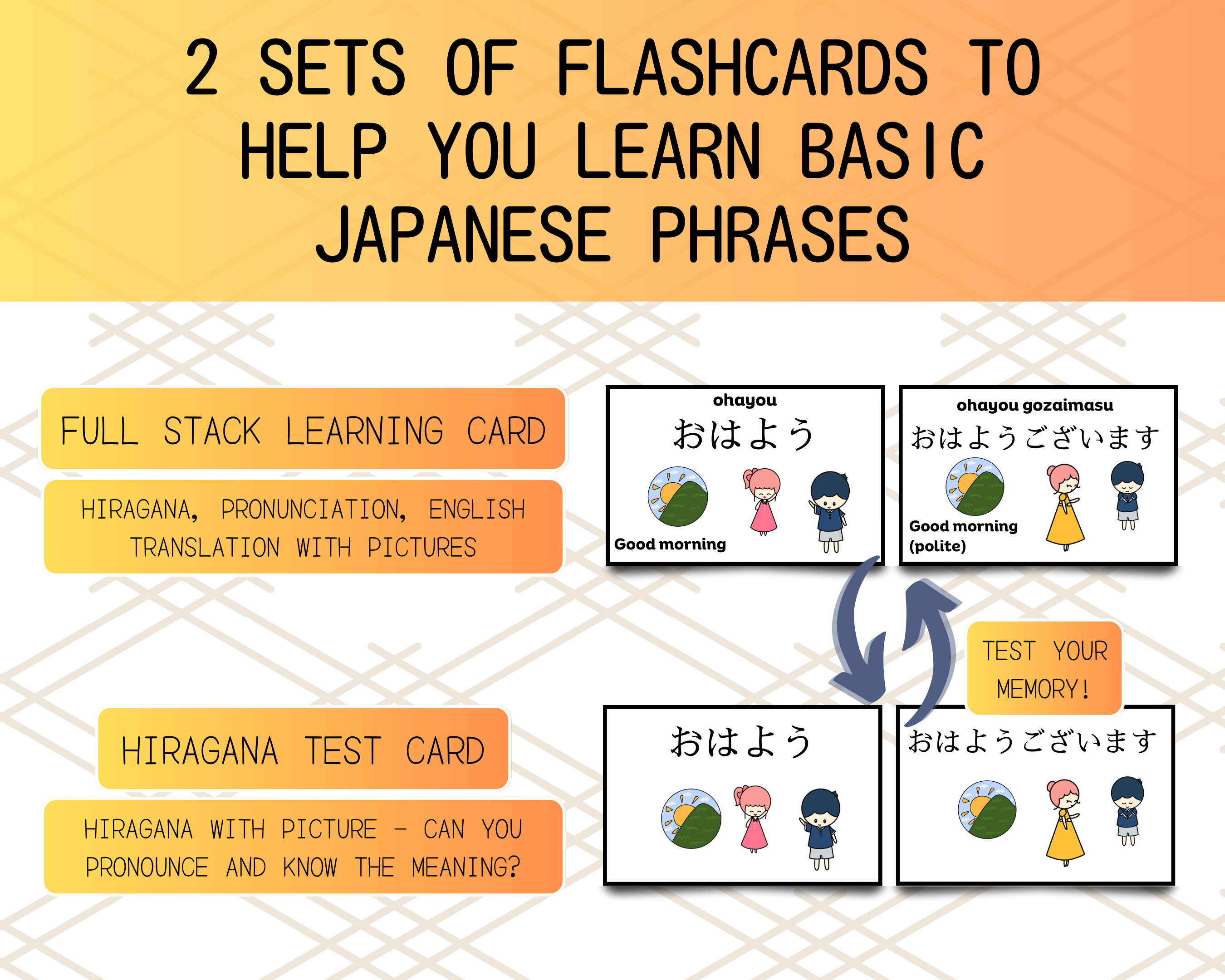 Japanese Greeting Flashcards Basic and Seasonal Greetings With Pictures ...