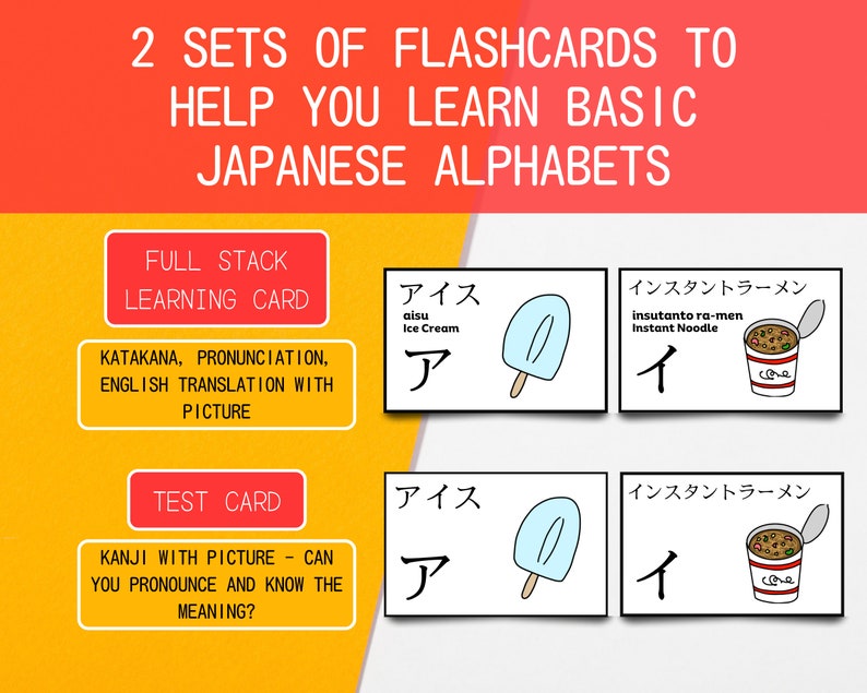 Katakana Flashcards Learn Japanese Food With Pictures Perfect for ...