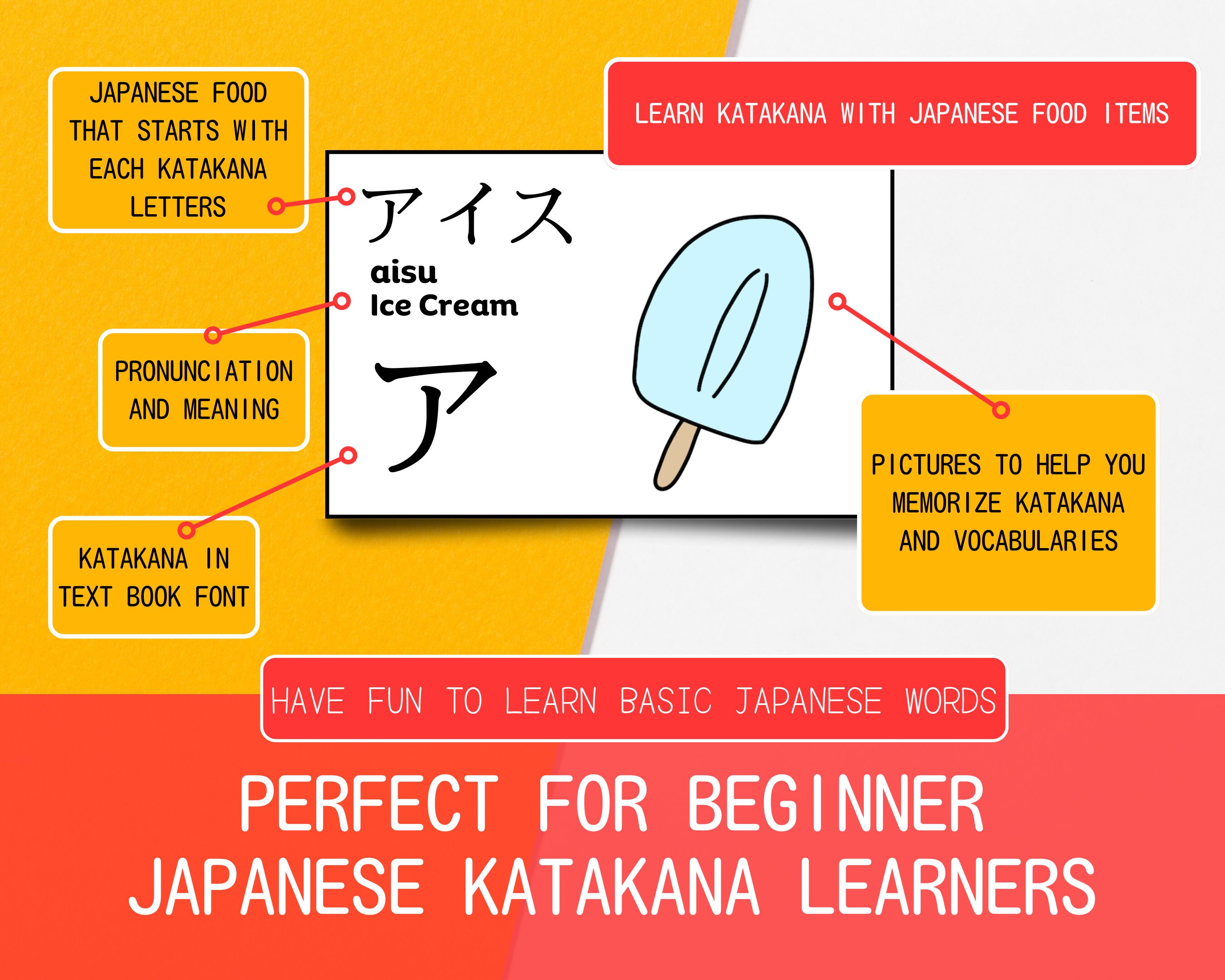 Katakana Flashcards Learn Japanese Food With Pictures Perfect for ...