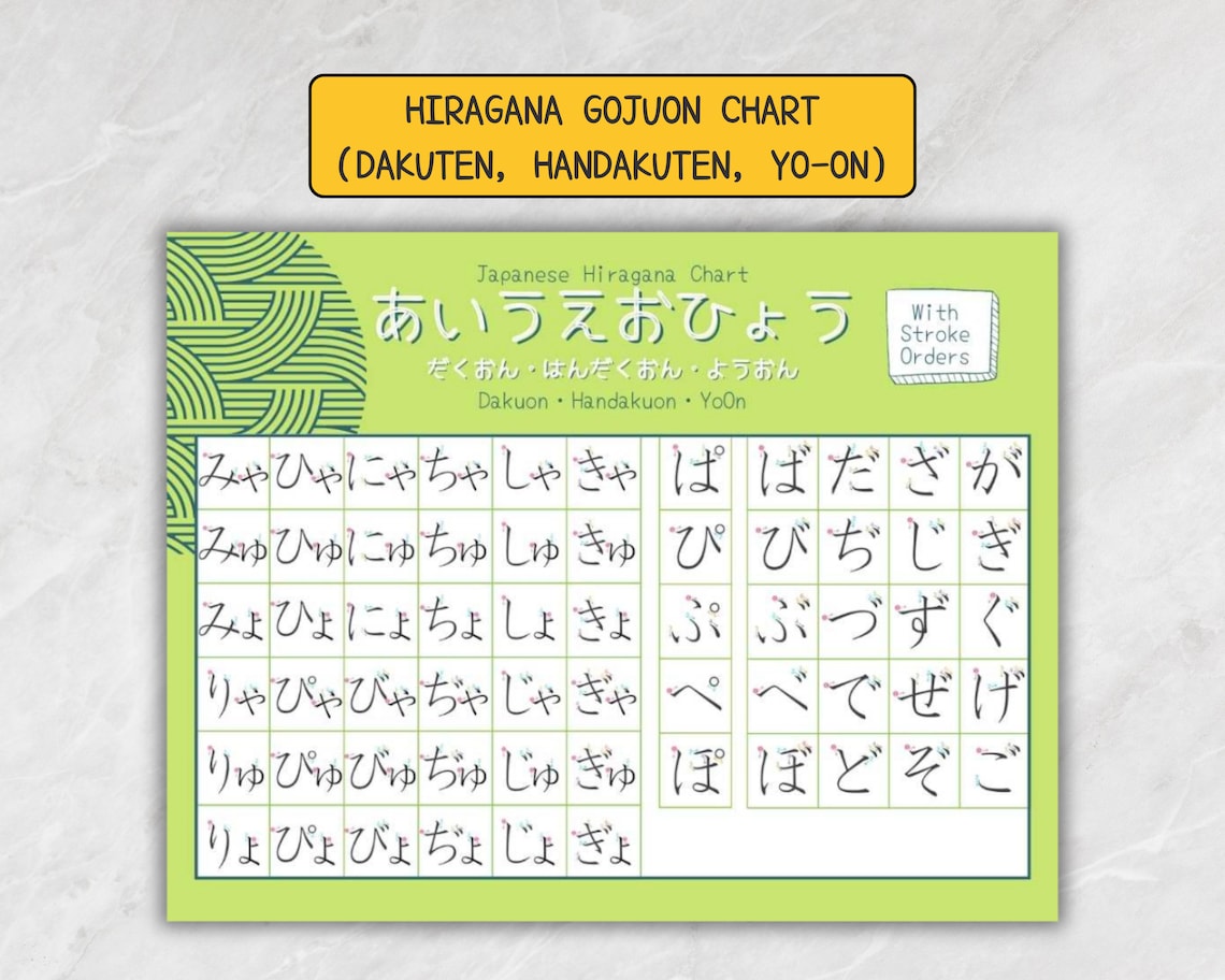 Hiragana Katakana Chart: Japanese Alphabet With Stroke Orders (PDF) - Etsy