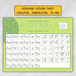 Hiragana Katakana Chart: Japanese Alphabet With Stroke Orders (PDF) - Etsy