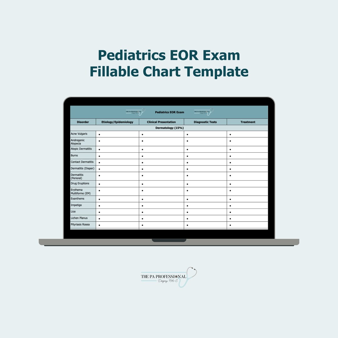 Pediatrics EOR Exam Blueprint Fillable Chart Template Physician ...
