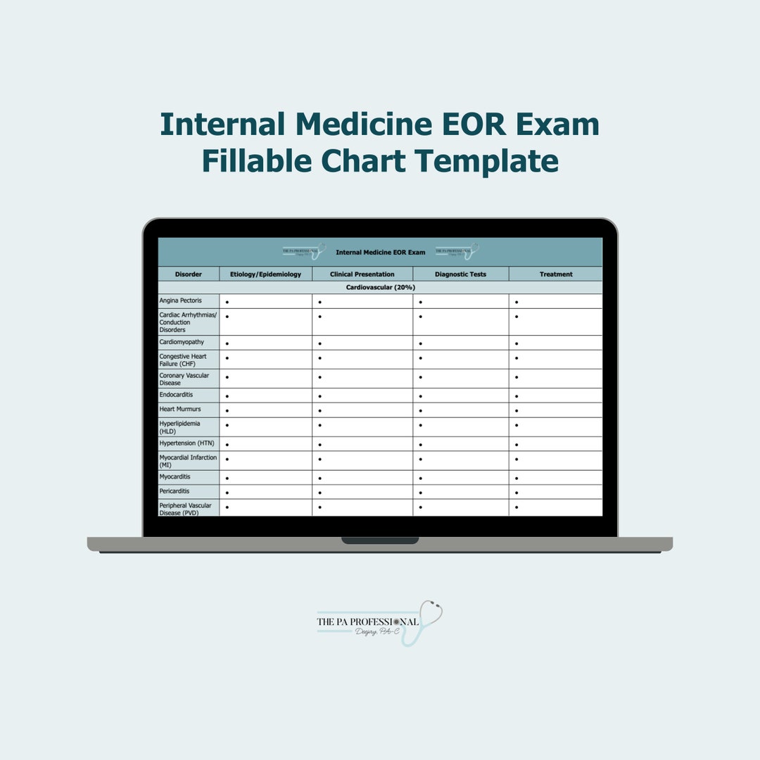 Internal Medicine EOR Exam Blueprint Fillable Chart Template Physician ...