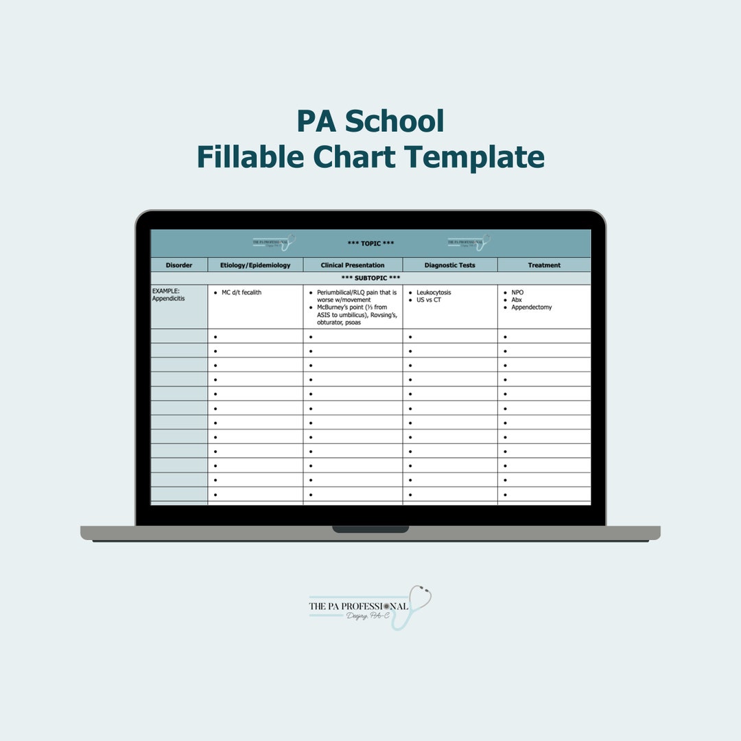 PA School Fillable Chart Template Physician Assistant Studying Note ...
