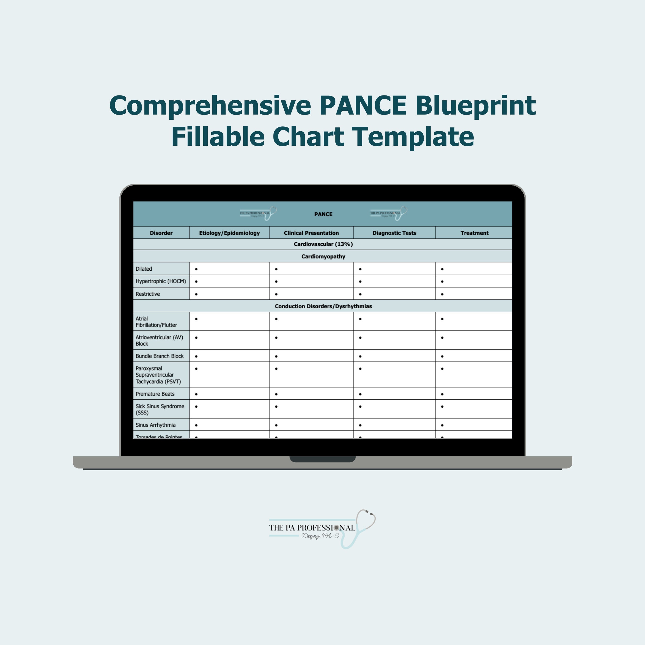 Comprehensive PANCE Blueprint Fillable Chart Template Physician ...
