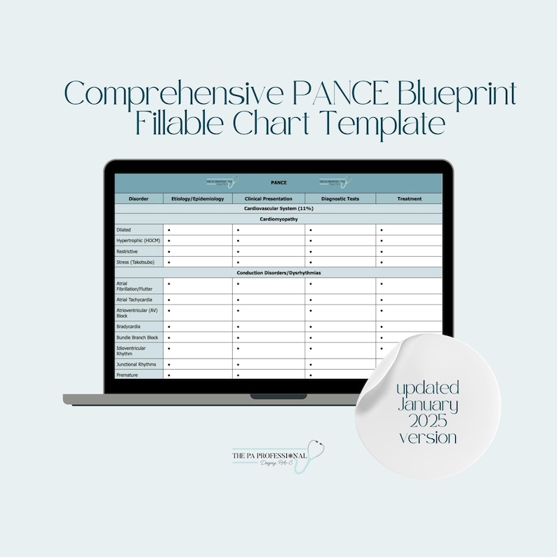 Comprehensive PANCE Blueprint Fillable Chart Template Physician ...