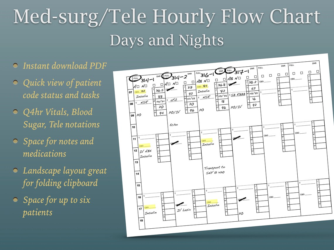 Nursing Task Sheet: Six Patient Task Chart for Med-surg/tele - Etsy