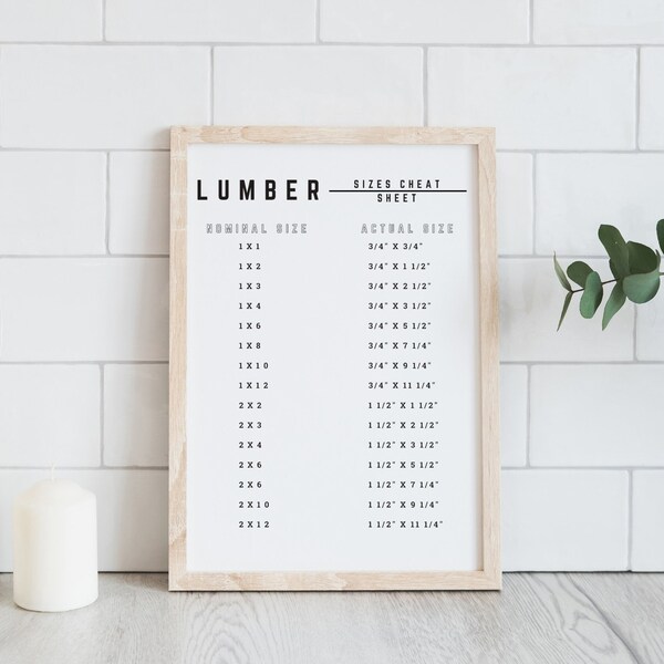 Lumber - Etsy