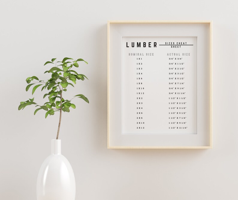 Lumber Cheat Sheet - Etsy