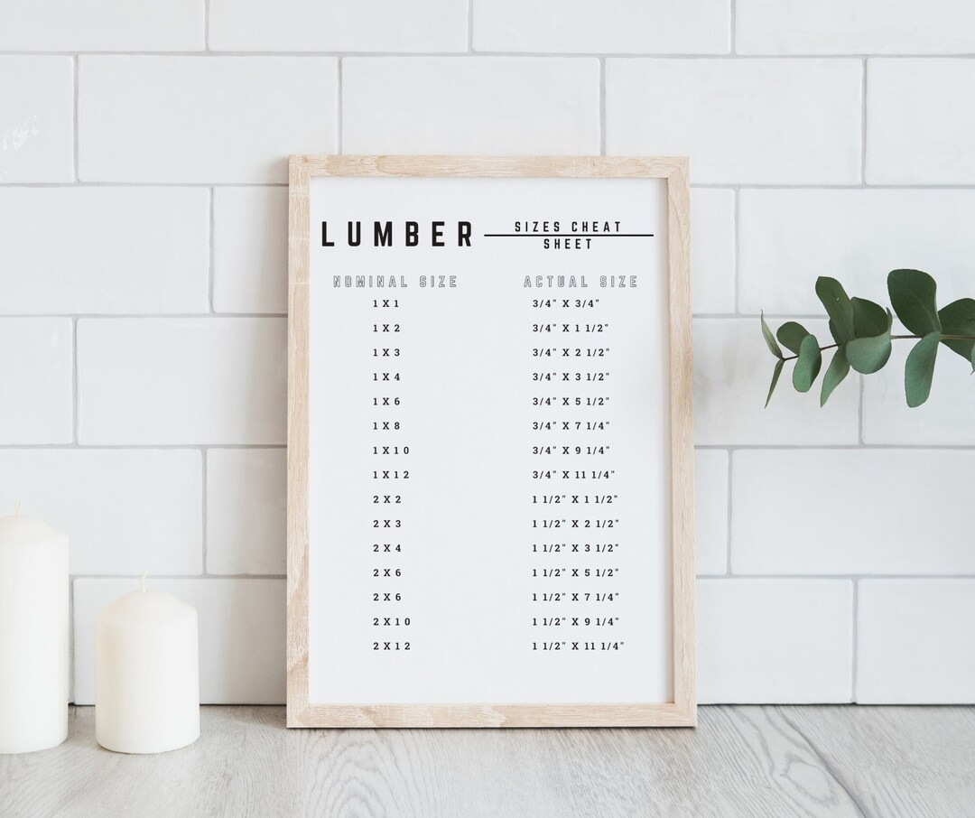 Lumber Cheat Sheet - Etsy
