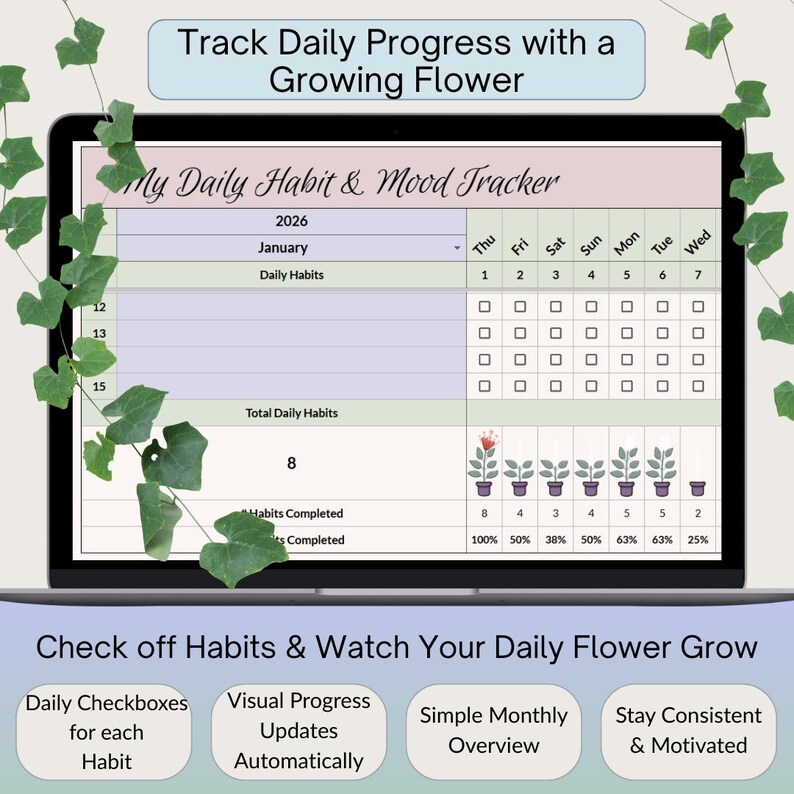 Daily Habit Tracker Google Sheet | Growing Flower Progress (digital ...