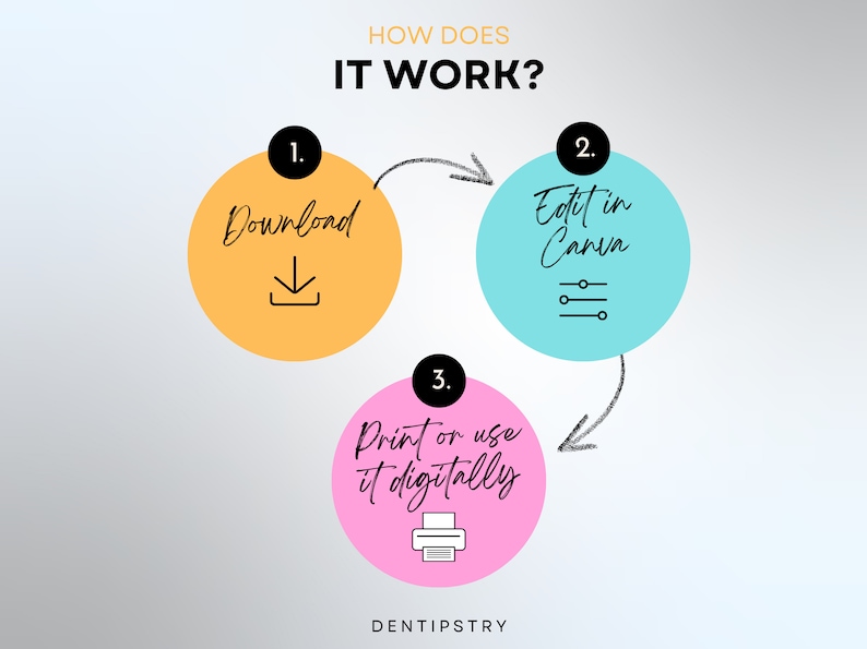 Dental Business Card Design QR Code Editable and Printable - Etsy