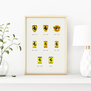 Ferrari Logo Evolution Retro Car History Print Vintage - Etsy