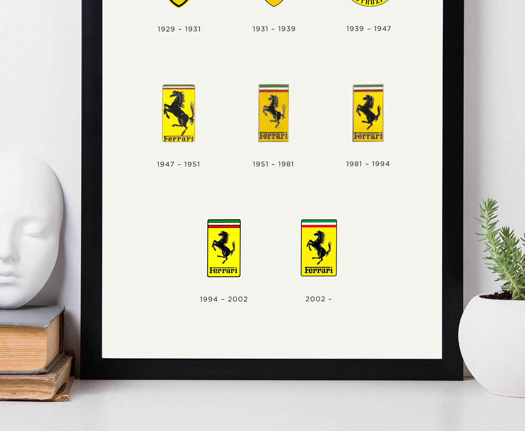 Ferrari Logo Evolution Retro Car History Print Vintage - Etsy
