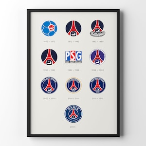 PSG Badge Logo Evolution Retro History Print Paris - Etsy