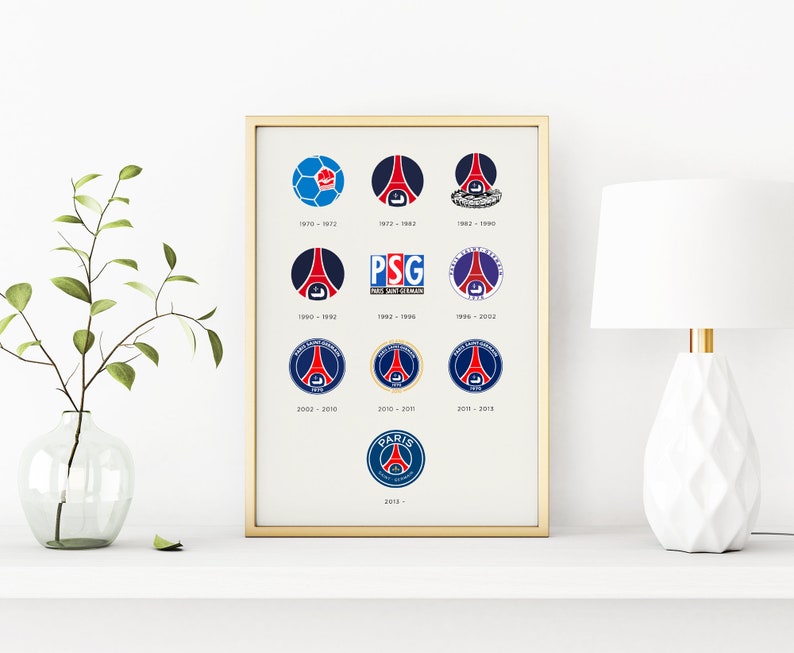 PSG Badge Logo Evolution Retro History Print Paris - Etsy