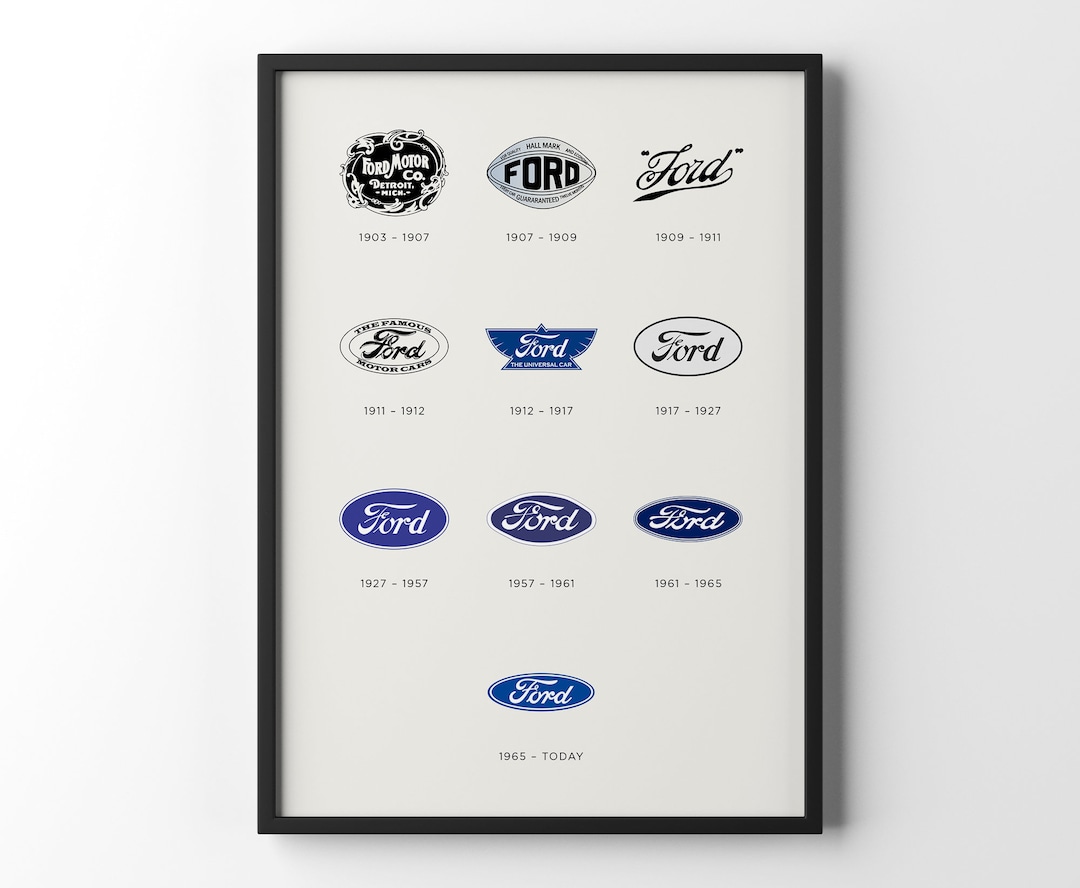 Ford Logo Evolution Retro Car History Print Vintage - Etsy