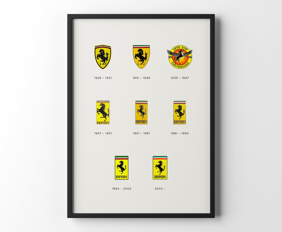 Ferrari Logo Evolution Retro Car History Print Vintage - Etsy