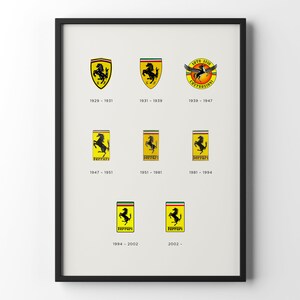 Ferrari Logo Evolution Retro Car History Print Vintage - Etsy