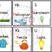 26 Printable Alphabet Flash Cards. ABC Printable Picture Flashcards ...