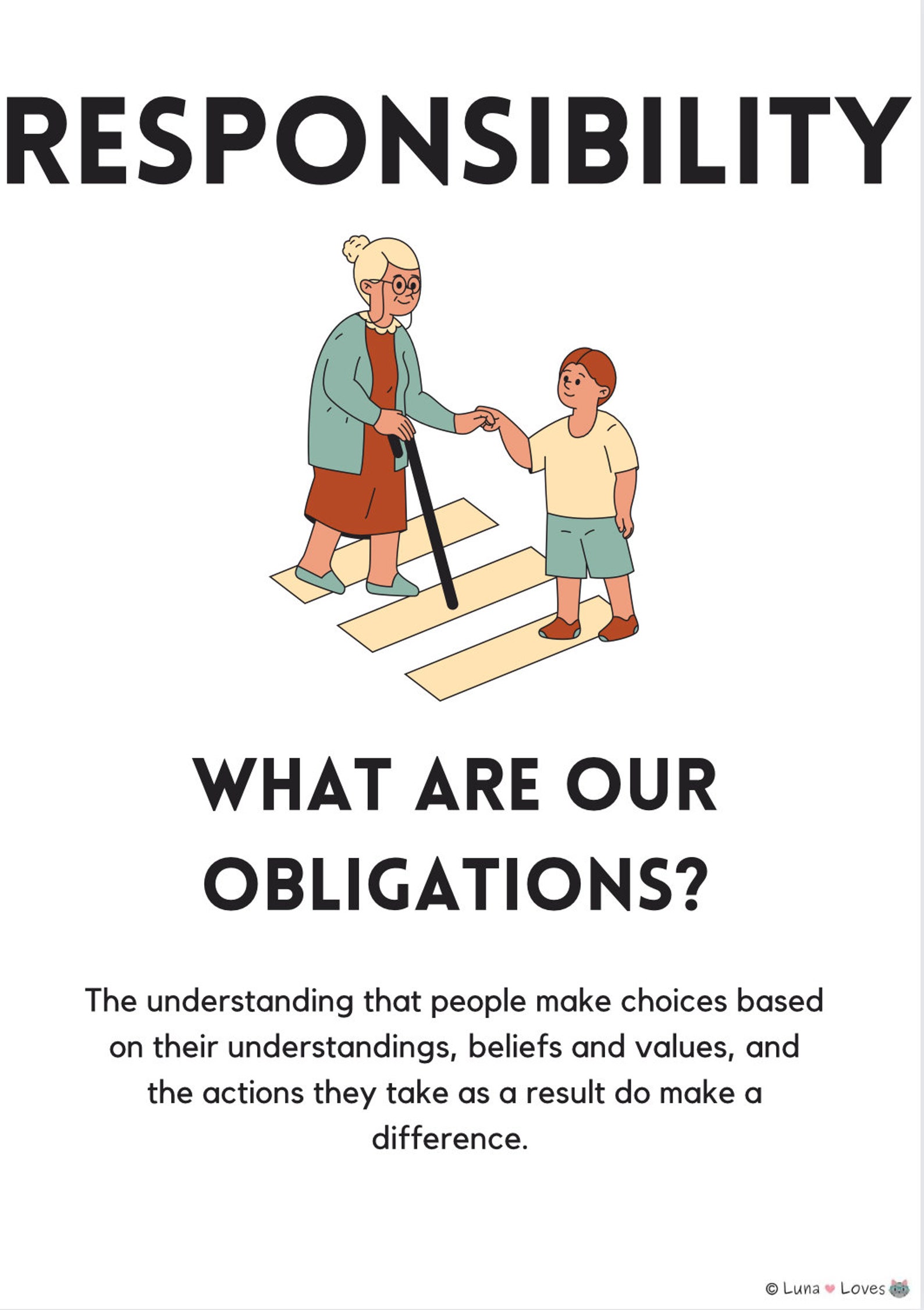 IB PYP Key Concept Posters - Black Low Ink Version - Etsy