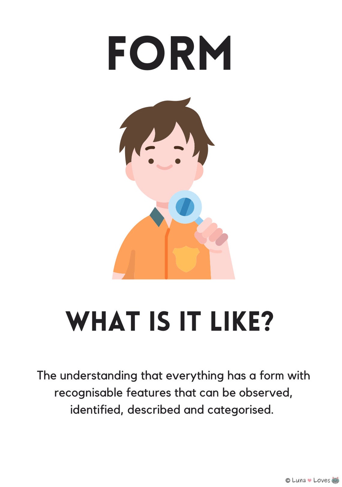 IB PYP Key Concept Posters - Black Low Ink Version - Etsy