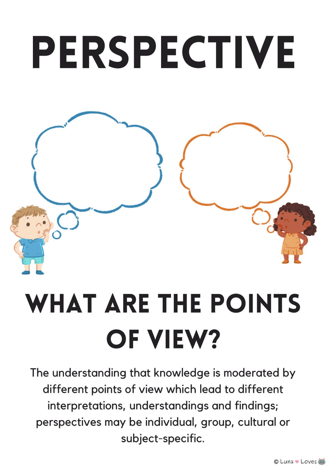 IB PYP Key Concept Posters Black Low Ink Version - Etsy