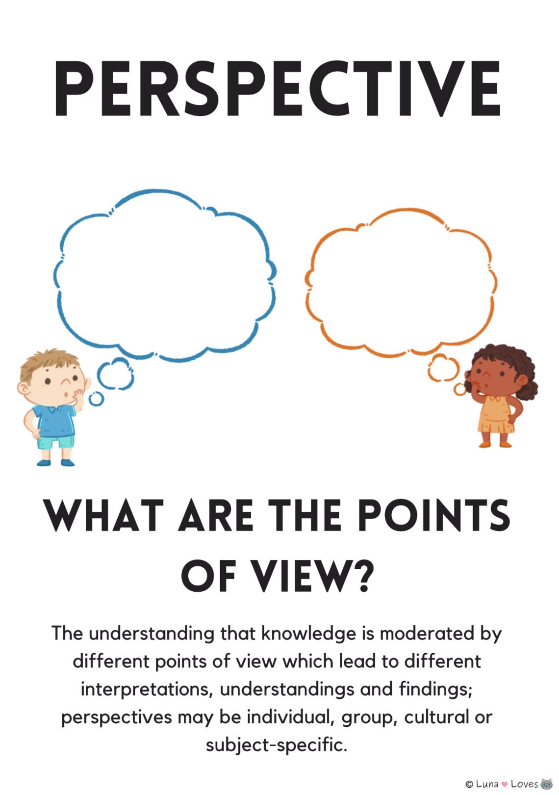 IB PYP Key Concept Posters - Black Low Ink Version - Etsy