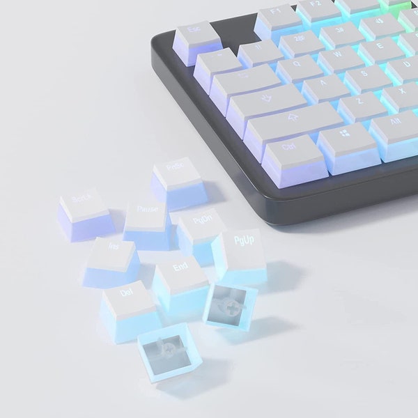 South Facing Keycaps - Etsy