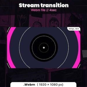 Stream Package - Emo Room | Animated Stream Package | 1920x1080px ...