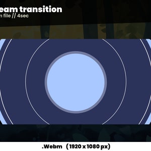 Cute Raccoon Overlays Kit - Twitch Stream Package - Animated Streampack ...