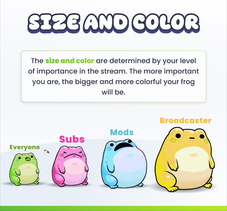 STREAM WIDGET - Cute Frogs - Streamelement Widget - Work With Twitch ...
